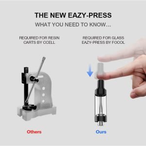 2 Gram Empty disposables carts 510 thread vape pen for wax vape pen ...